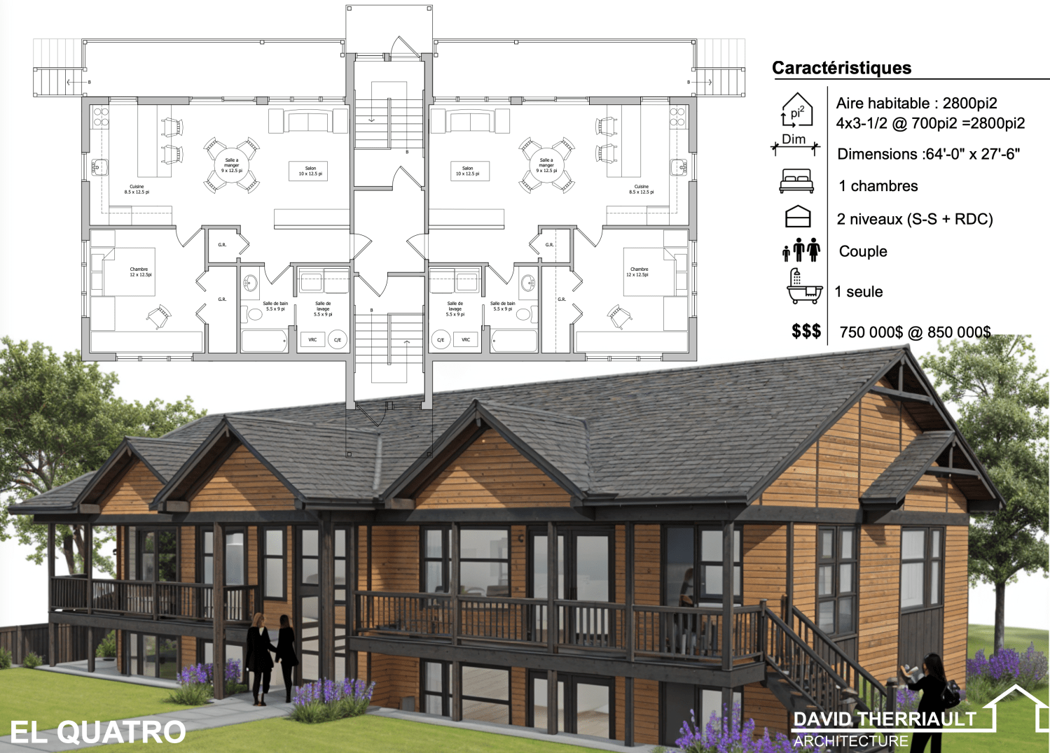 Multi-logements – Technologue professionnel (T.P.) et bachelier (B.Sc ...